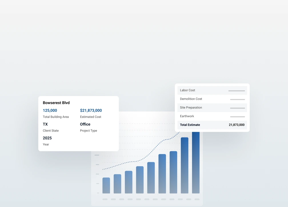 Products | DESTINI Estimator